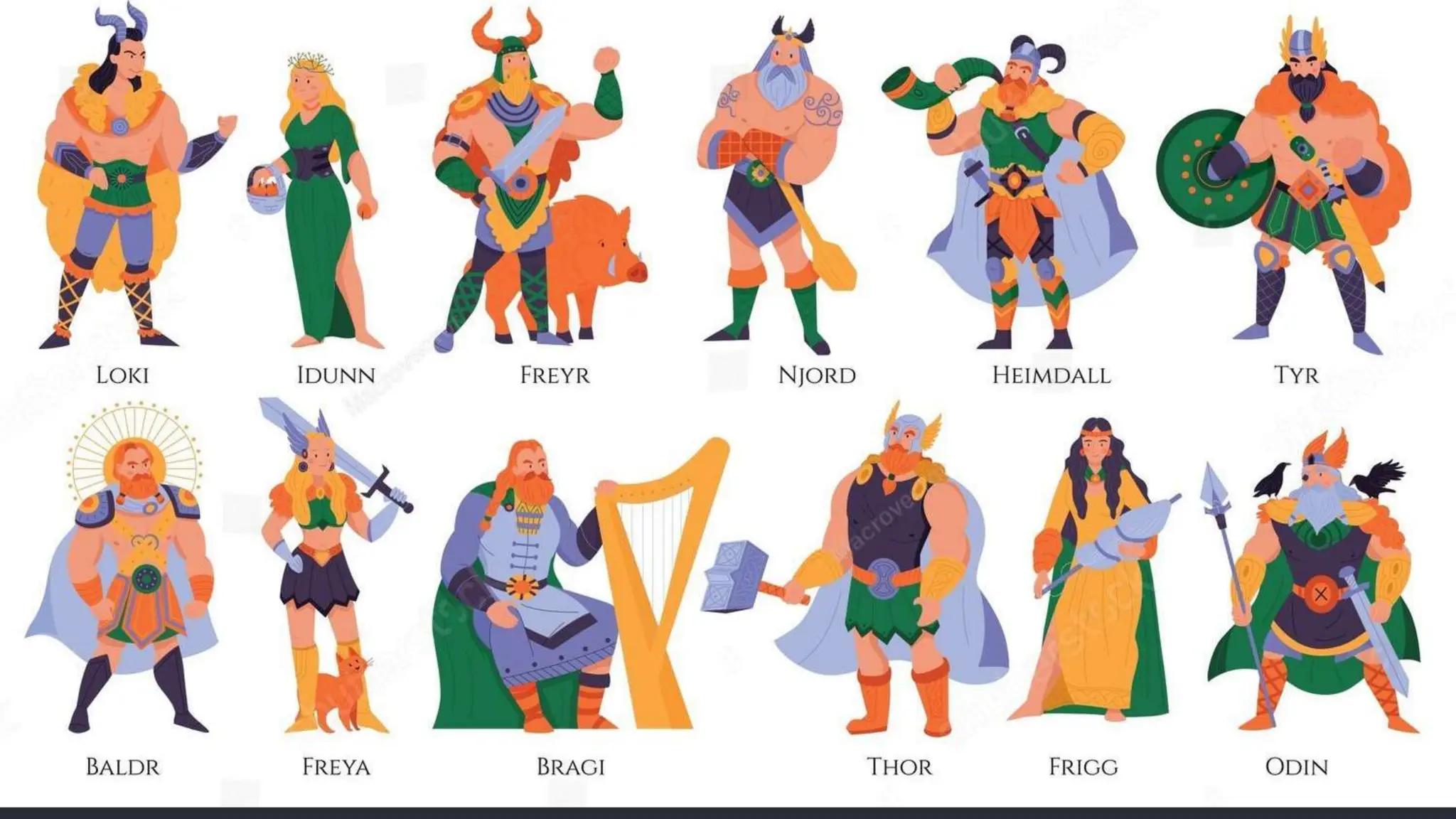 PowerPoint Presentation- Norse Myth gods | PPTX
