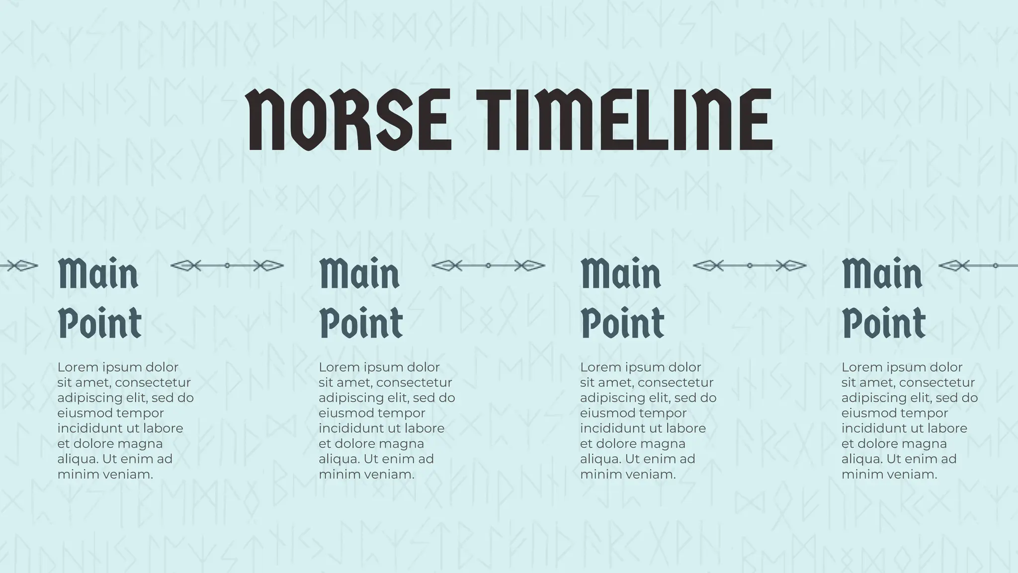 Norse Mythology Lesson.pptx. ARTE MITOLOGICA | PPT