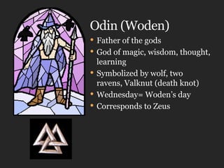 NorseMythologyPowerPointToAccompanyReadingPacketandQuiz.pptx