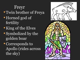 NorseMythologyPowerPointToAccompanyReadingPacketandQuiz.pptx