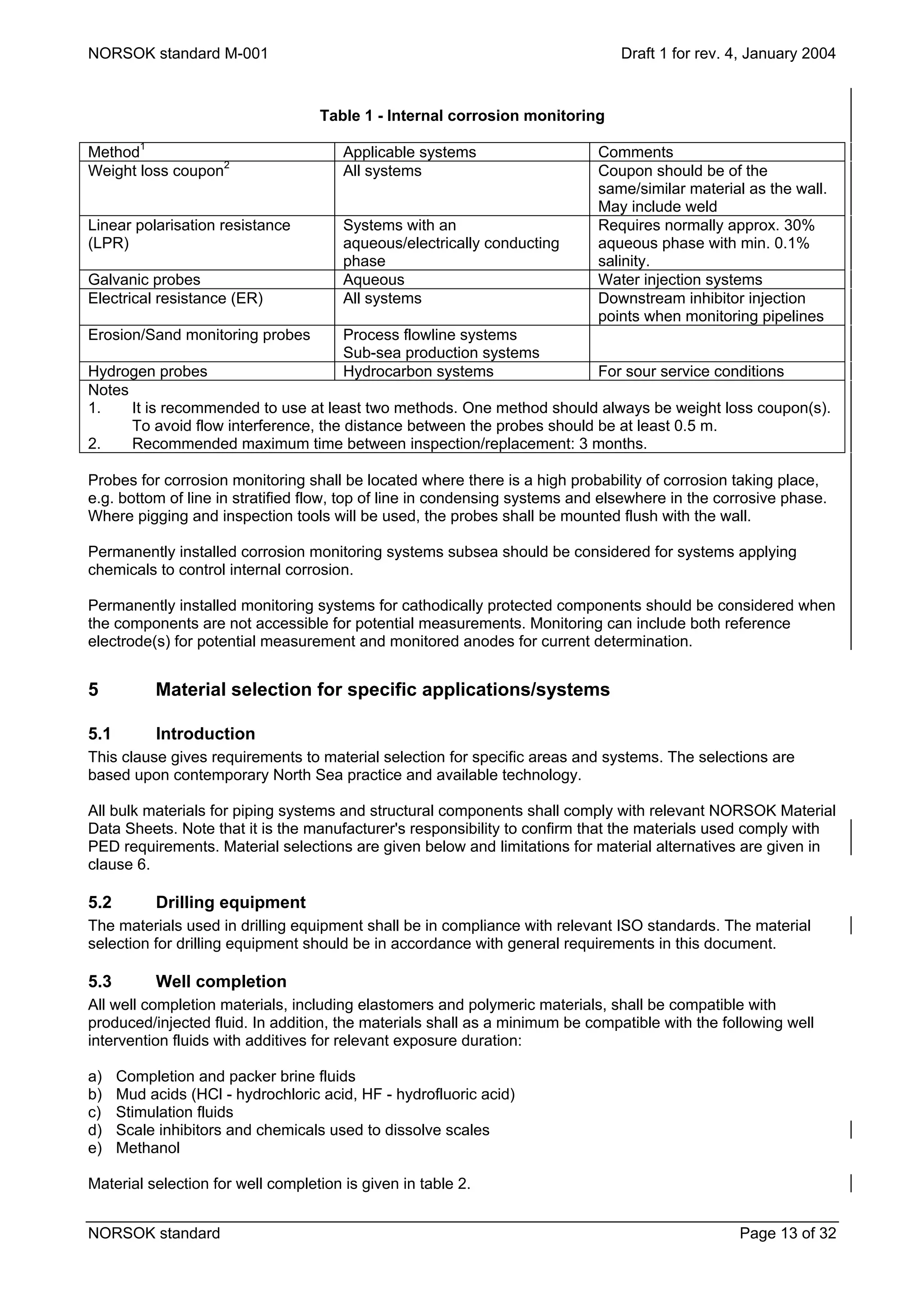 Norsok M-001 Material Selection.pdf