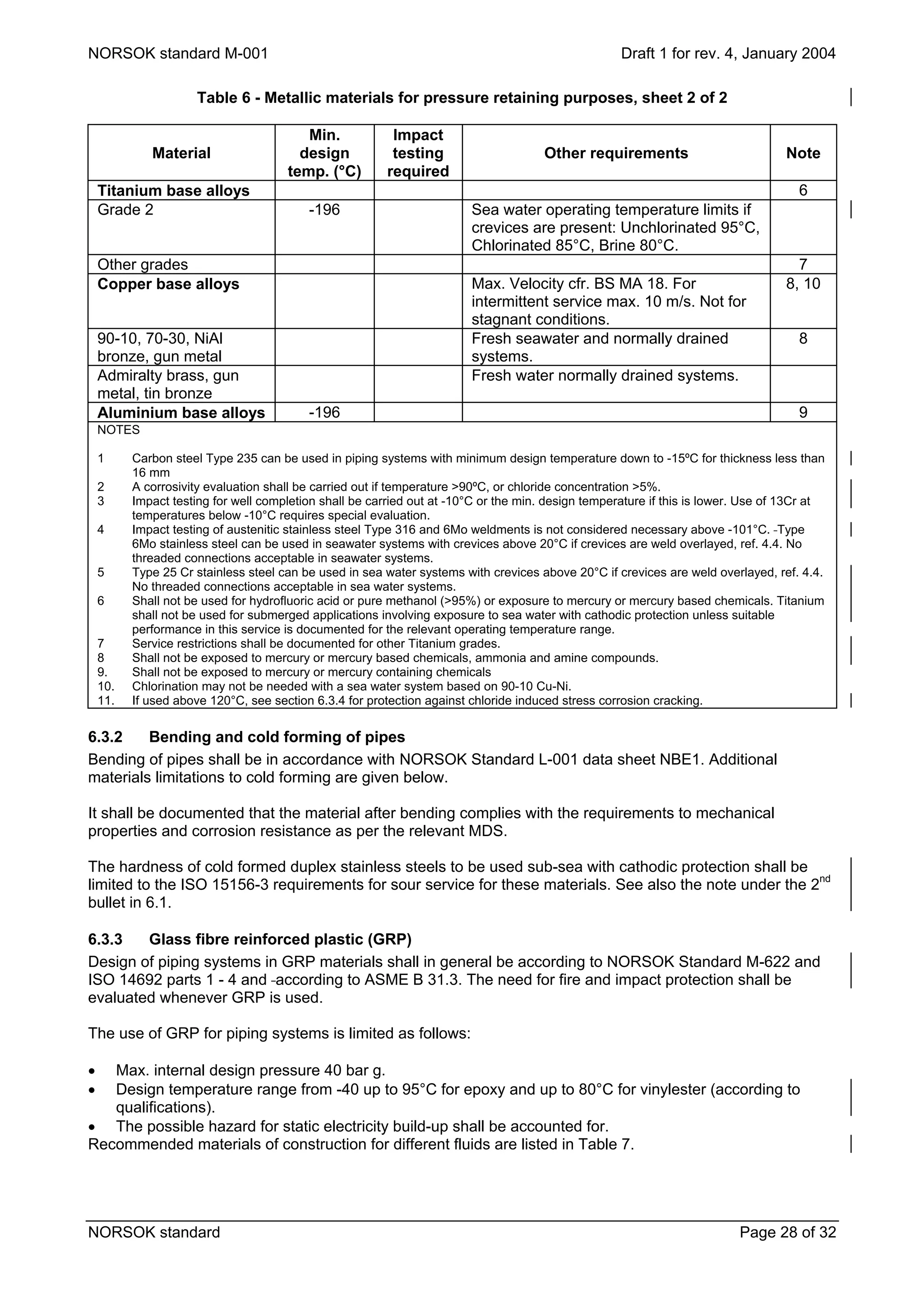 Norsok M-001 Material Selection.pdf