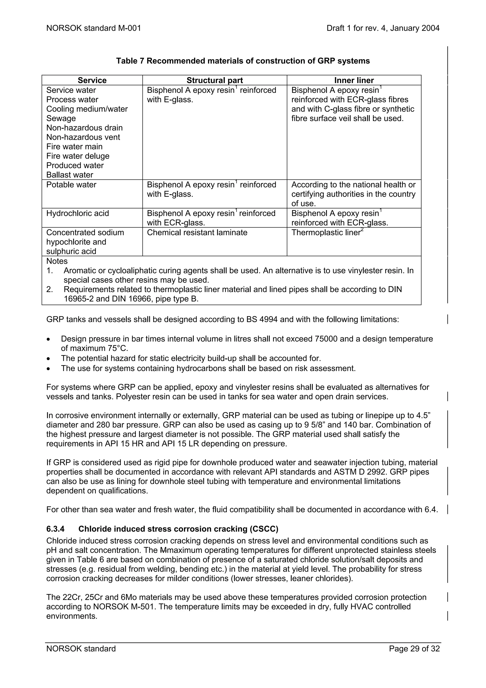 Norsok M-001 Material Selection.pdf