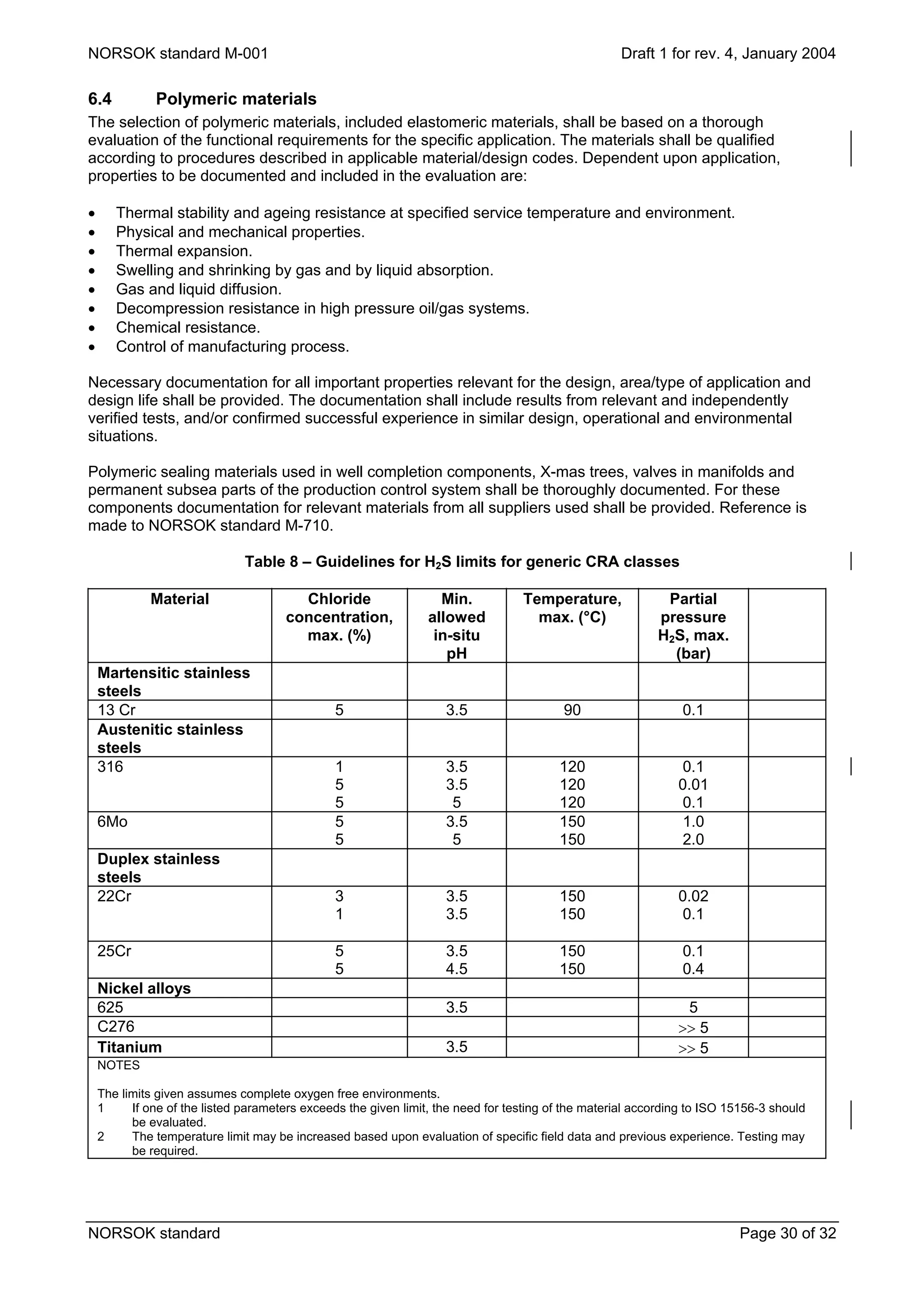 Norsok M-001 Material Selection.pdf