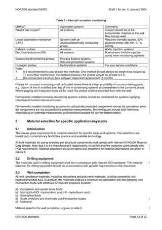 Norsok M-001 Material Selection.pdf