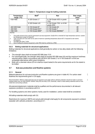 Norsok M-001 Material Selection.pdf