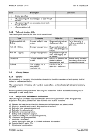 Well integrity in drilling and well operations | PDF | Technology ...
