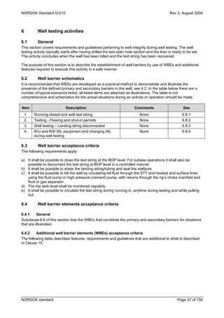 Well integrity in drilling and well operations | PDF
