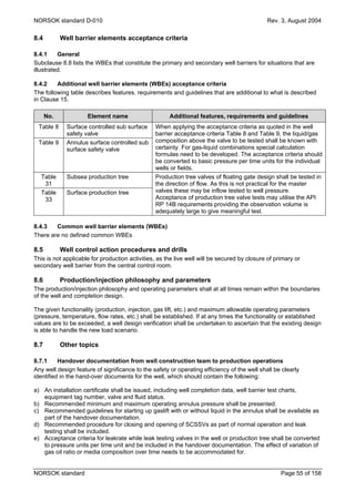 Well integrity in drilling and well operations | PDF
