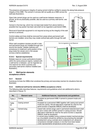 Well integrity in drilling and well operations | PDF