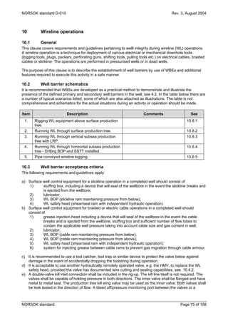Well integrity in drilling and well operations | PDF