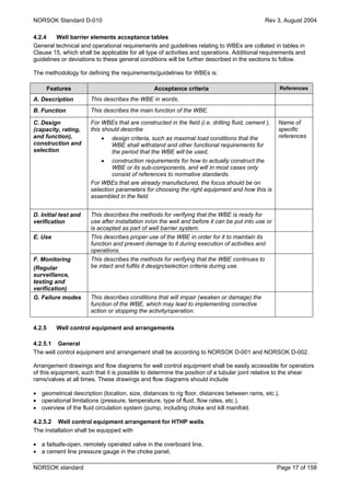 Well integrity in drilling and well operations | PDF