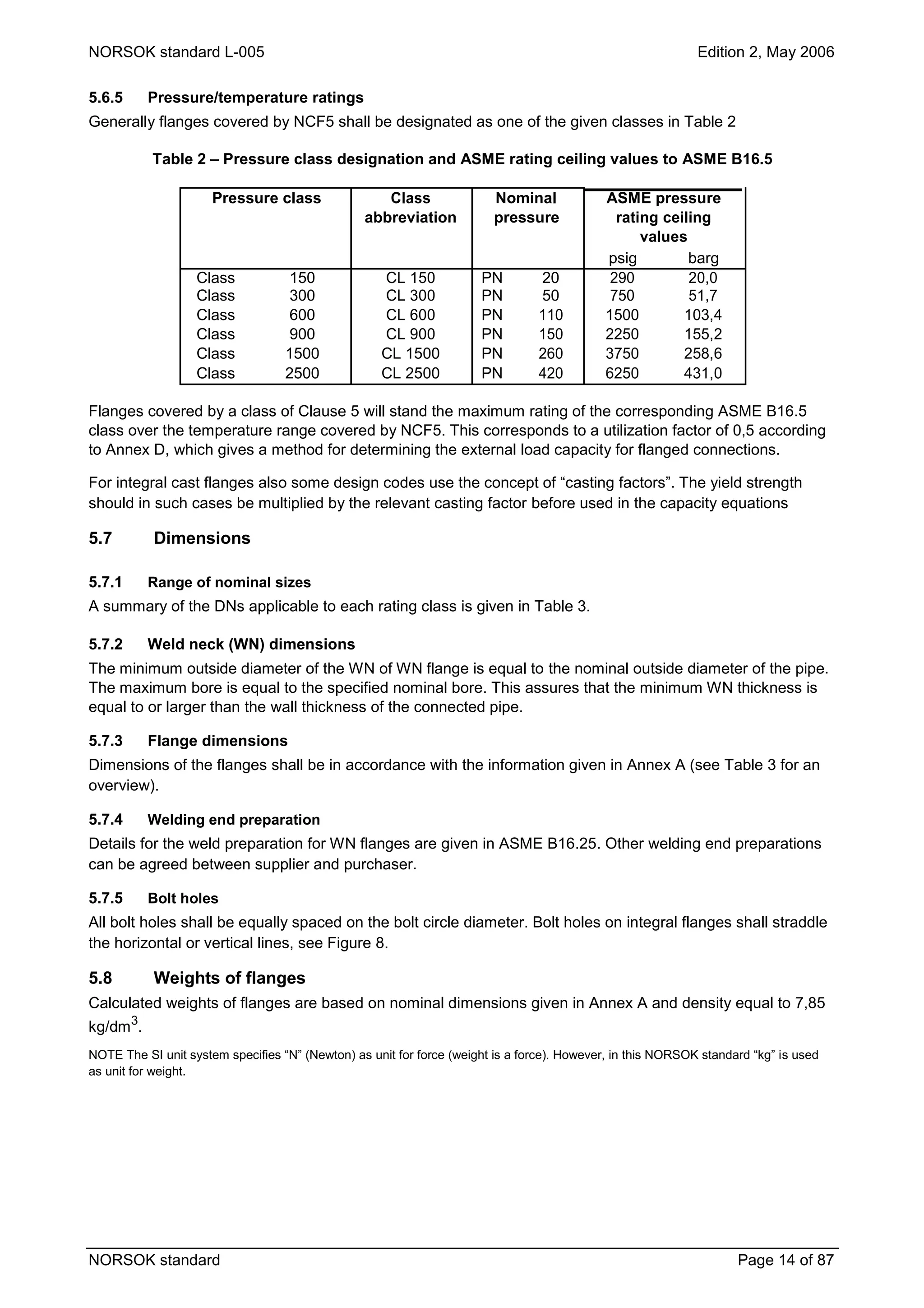 NORSOK STANDARD_L-005.docx