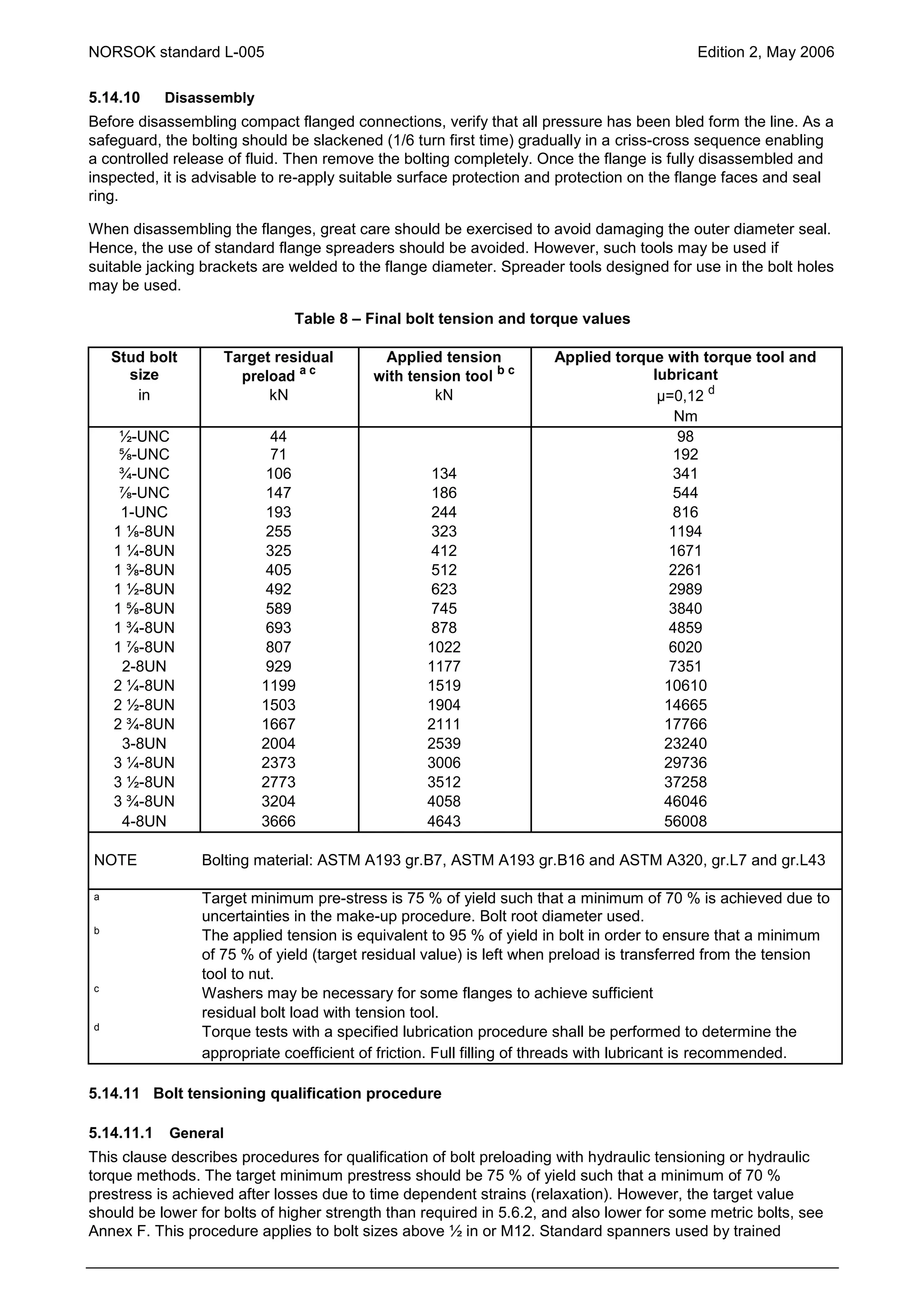 NORSOK STANDARD_L-005.docx
