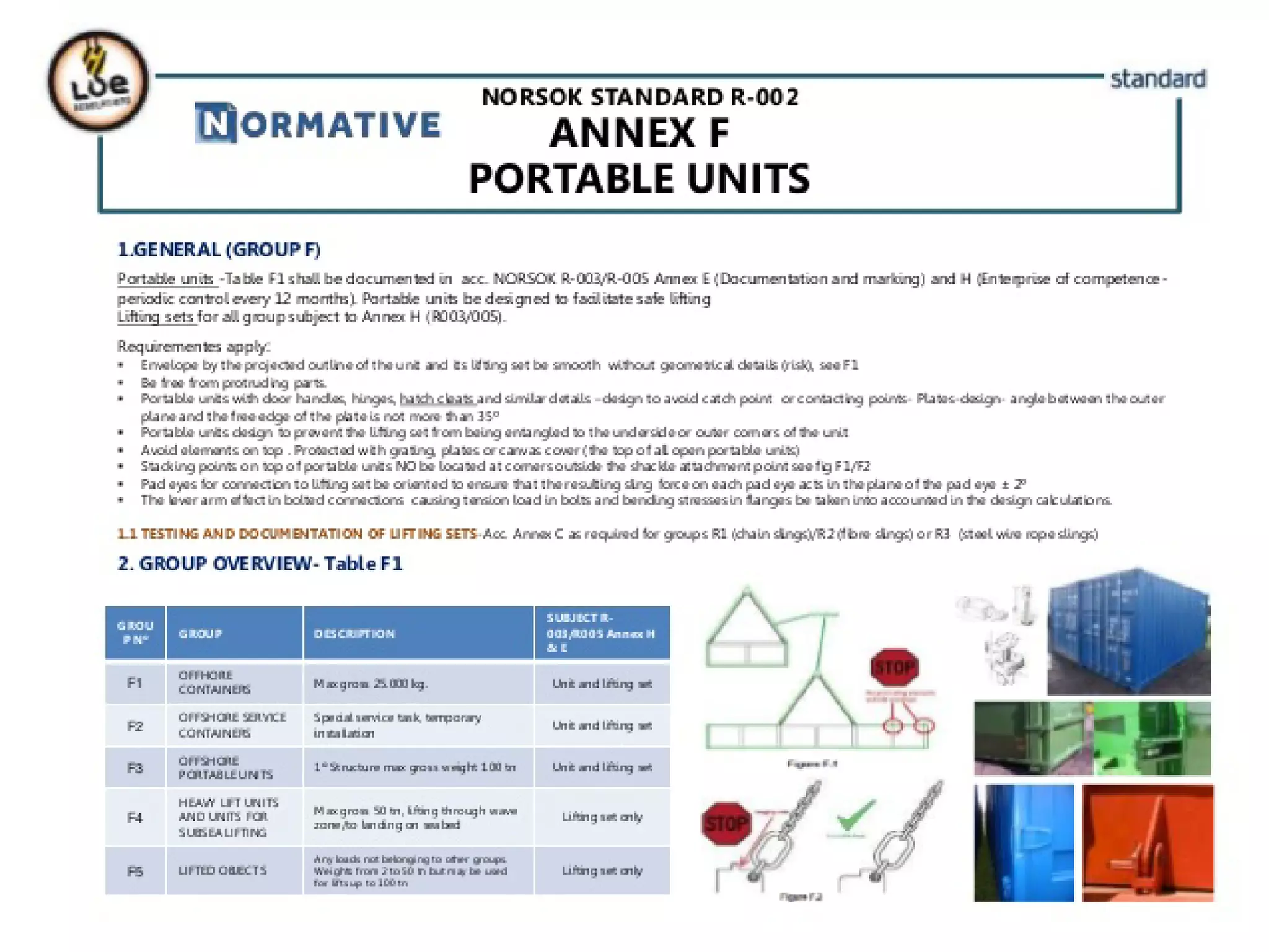 Norsok standard r 002 lifting equipment | PPT