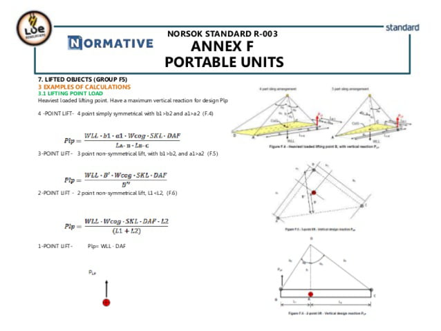 Norsok standard r 002 lifting equipment | PDF | Weightlifting | Sports