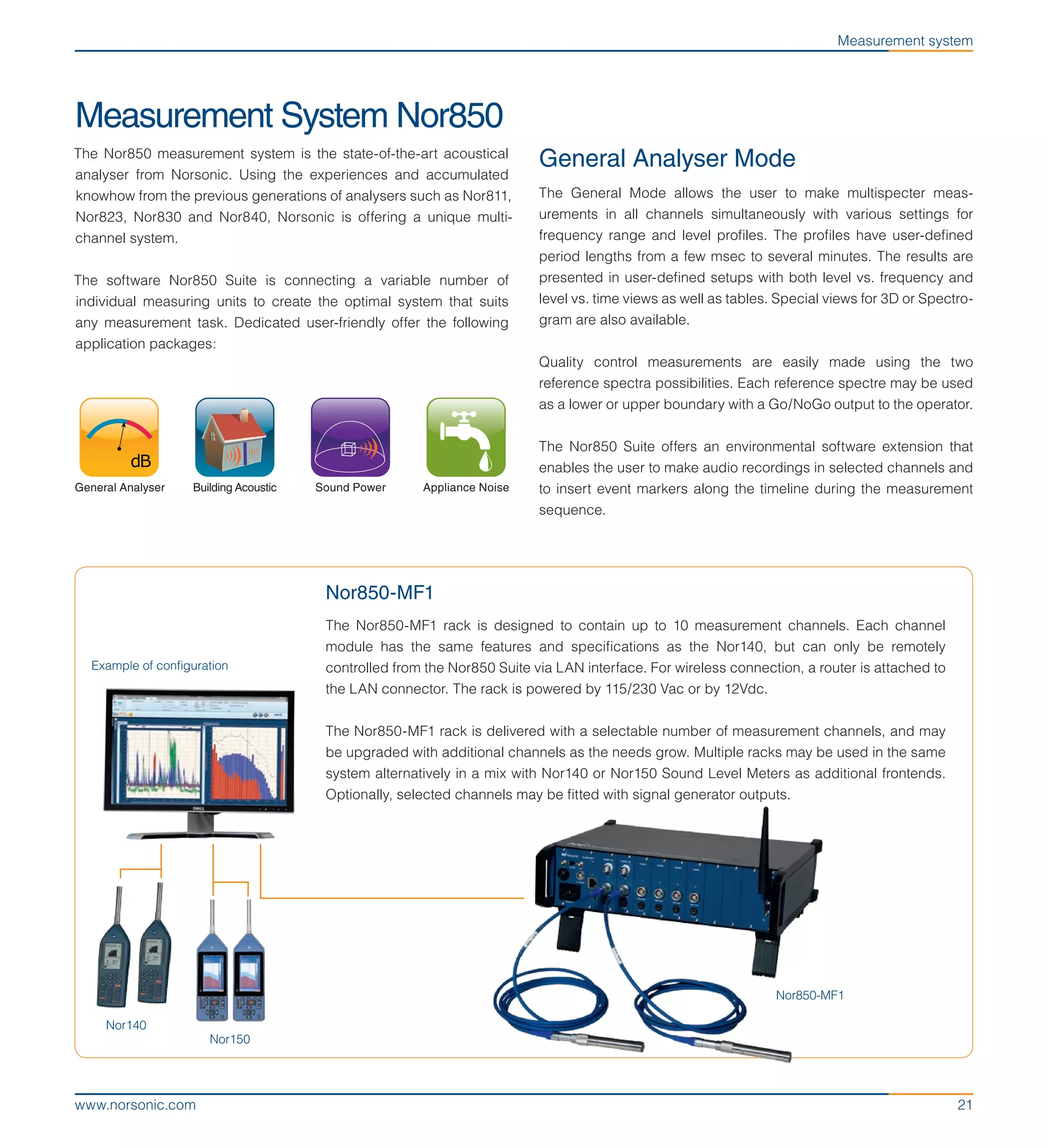 Norsonic product-catalogue-2017-web | PDF
