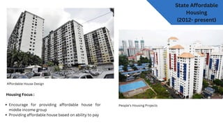 Navigating Malaysia's Housing Landscape. | PDF