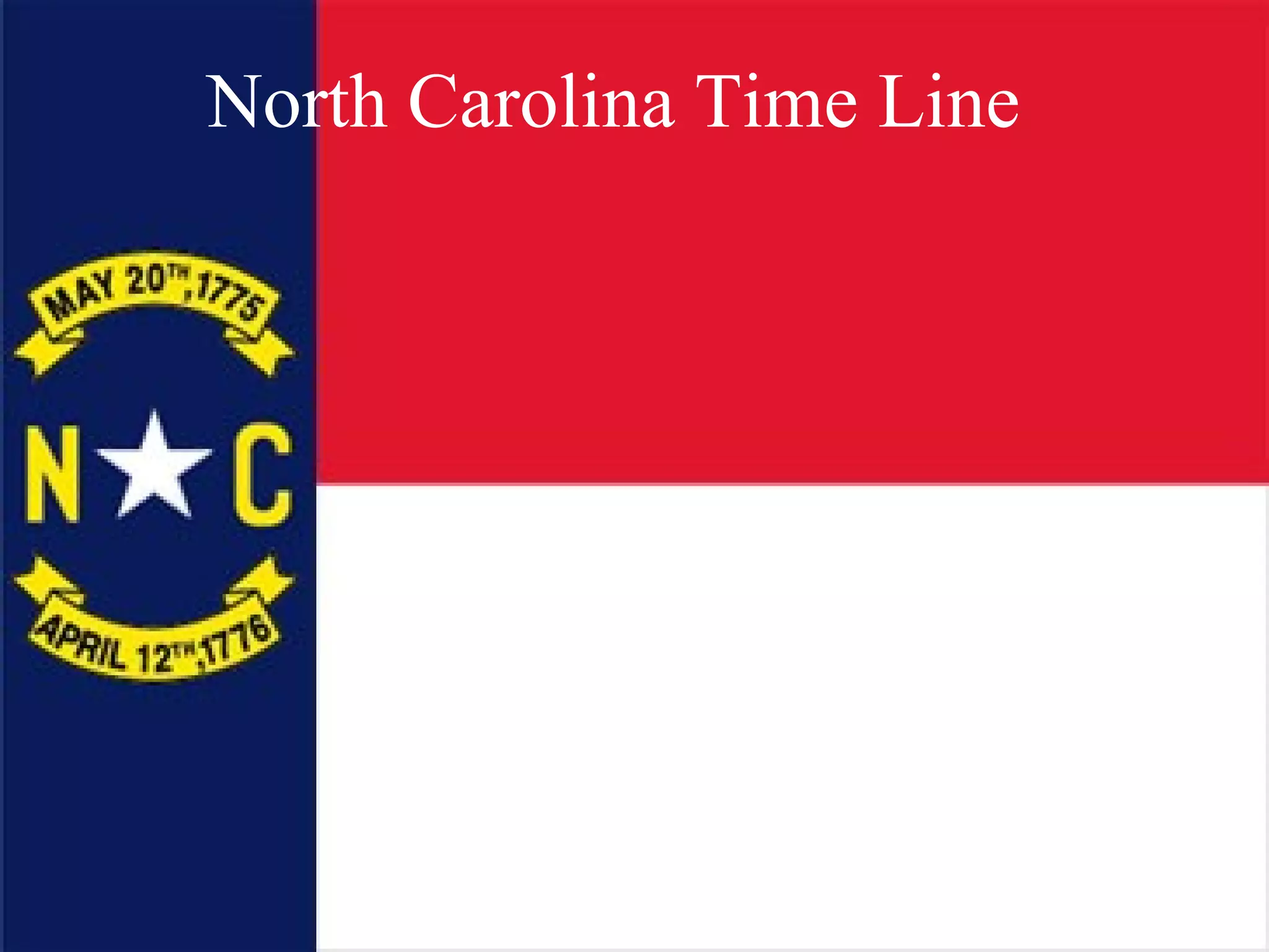 North Carolina timeline | PPT