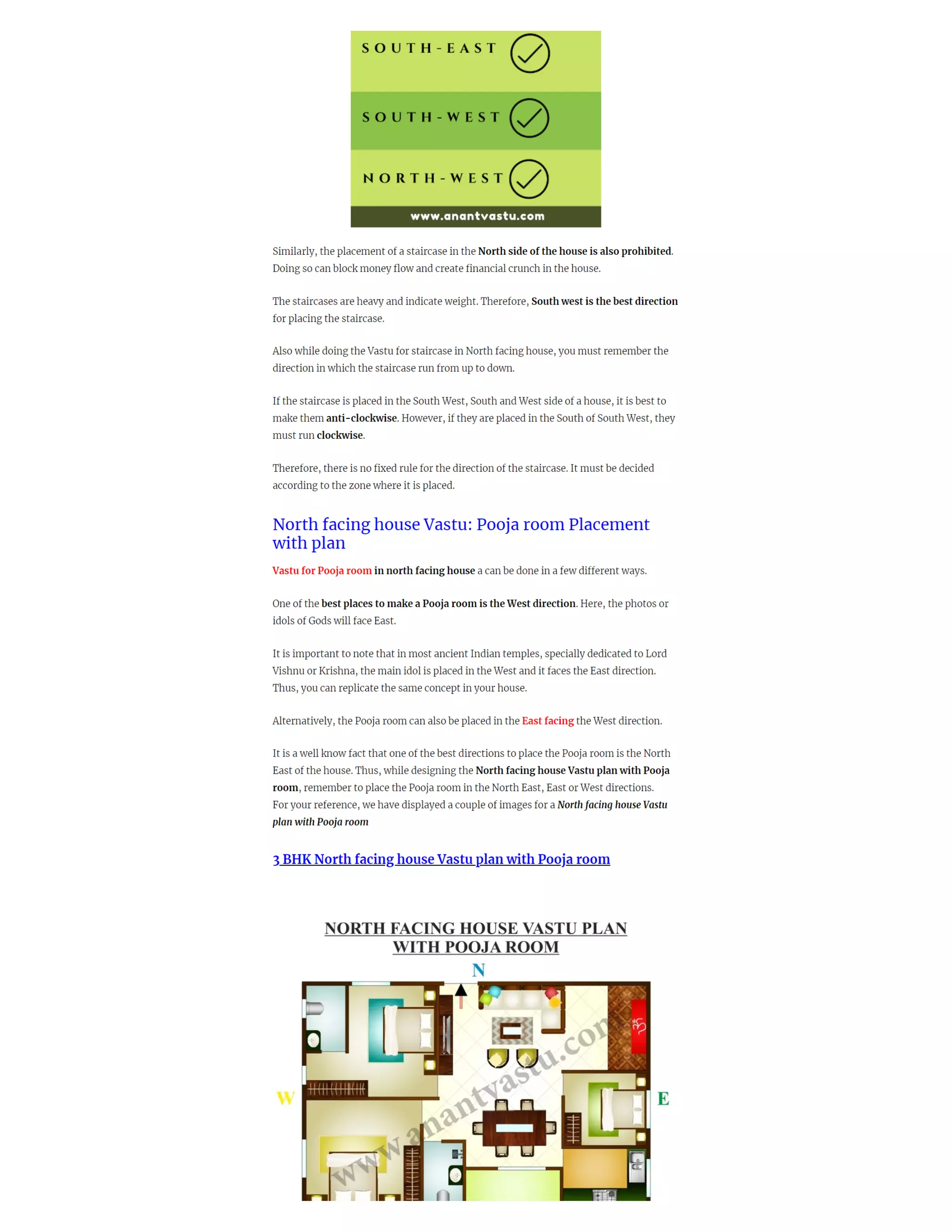 North facing house Vastu PDF | Complete Guide | PDF