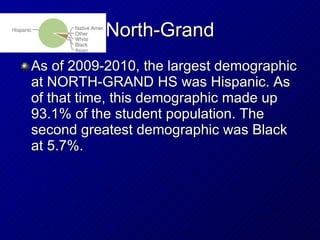 North grand | PPT