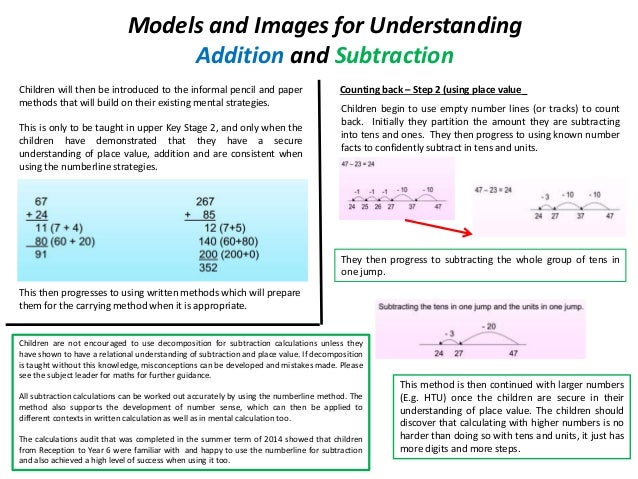 Calculation Methods