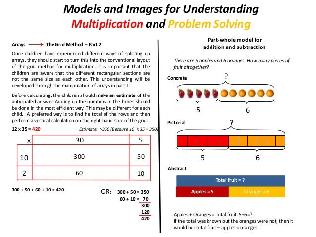 Calculation Methods