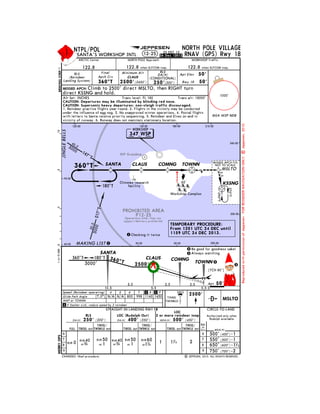 North pole-chart | PDF