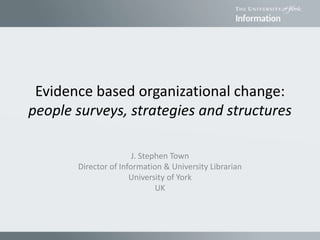 Evidence based organizational change | PPT