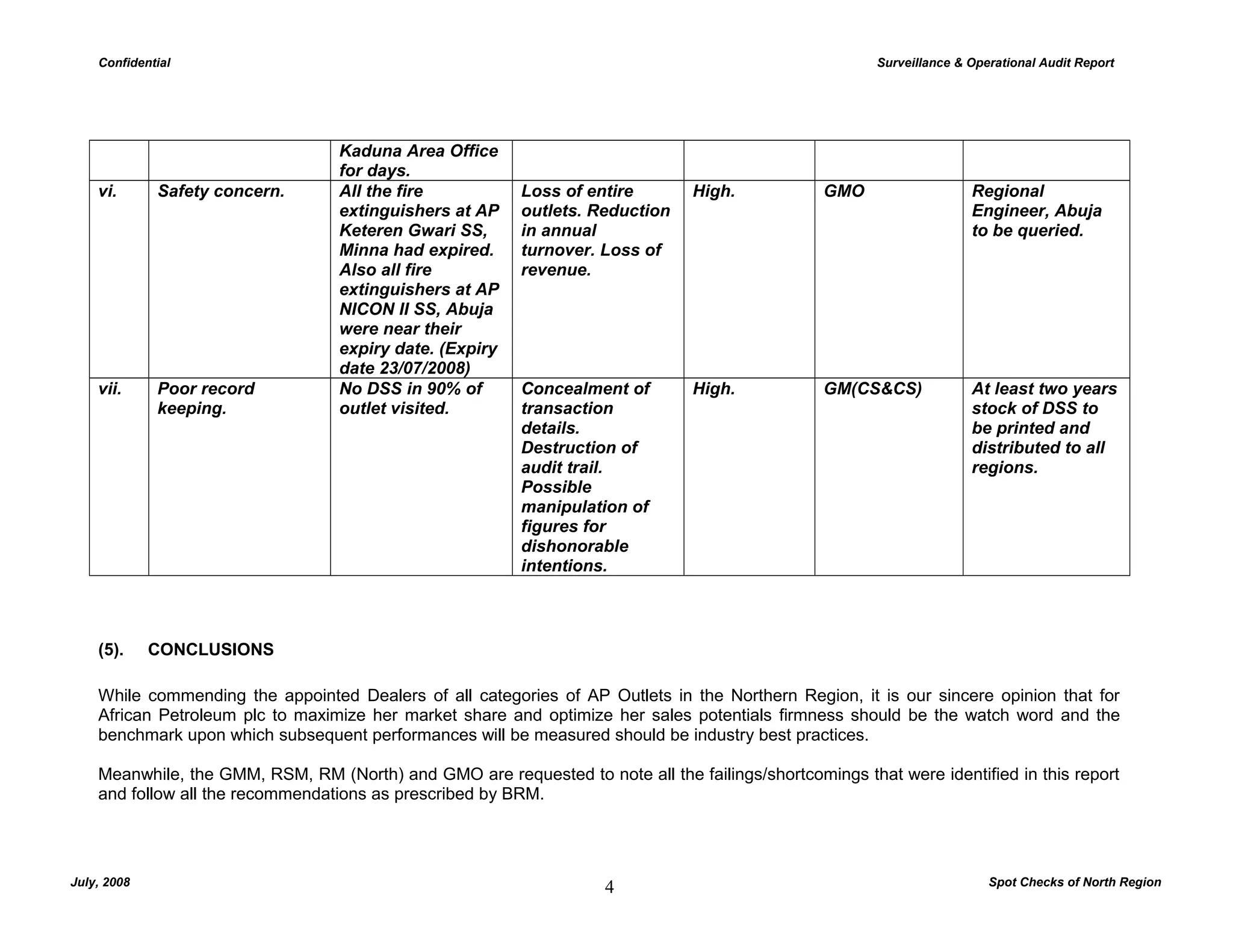 Spot Checks- executive summary | DOC