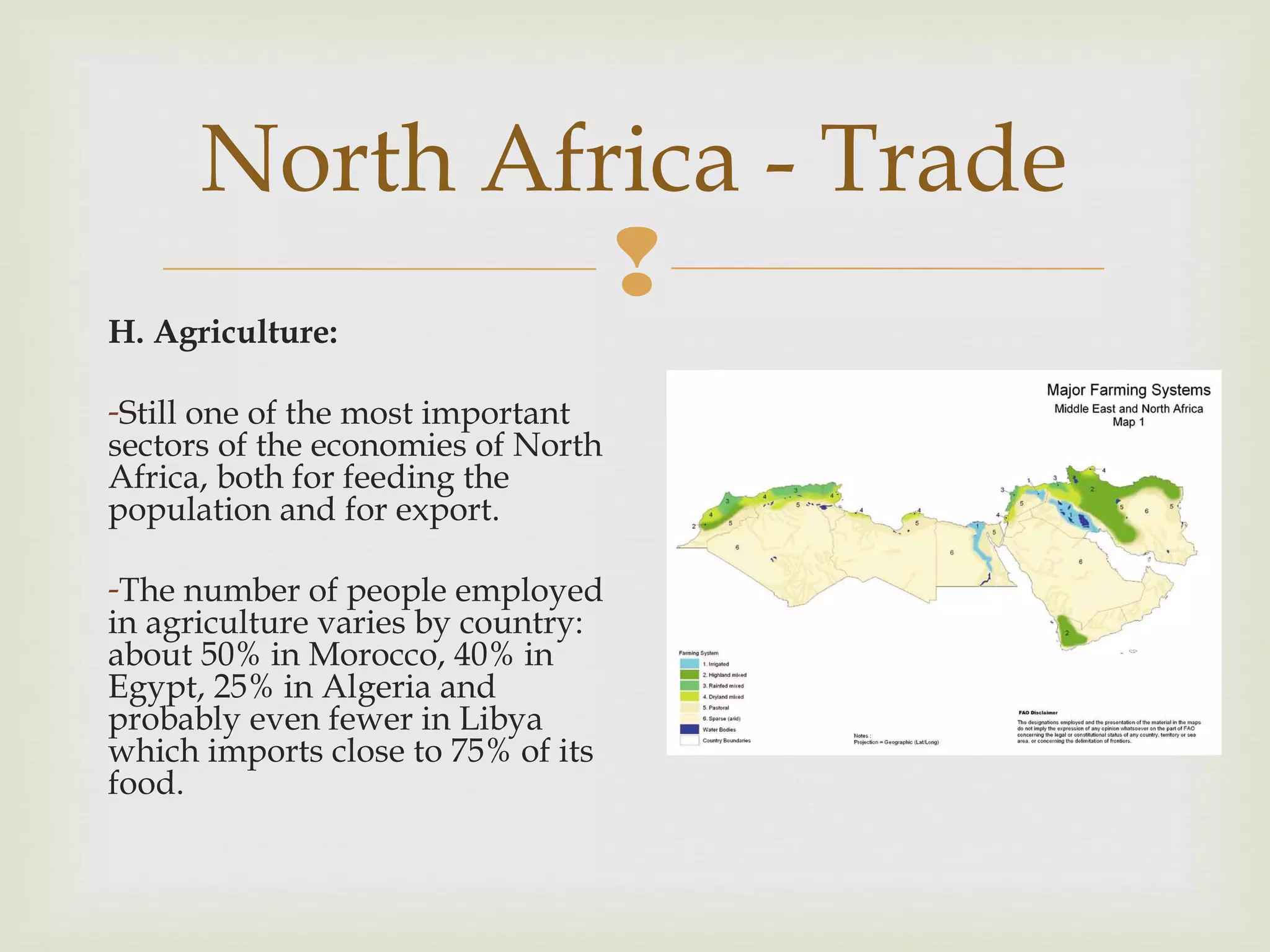 North Africa – Human Geography | PPT