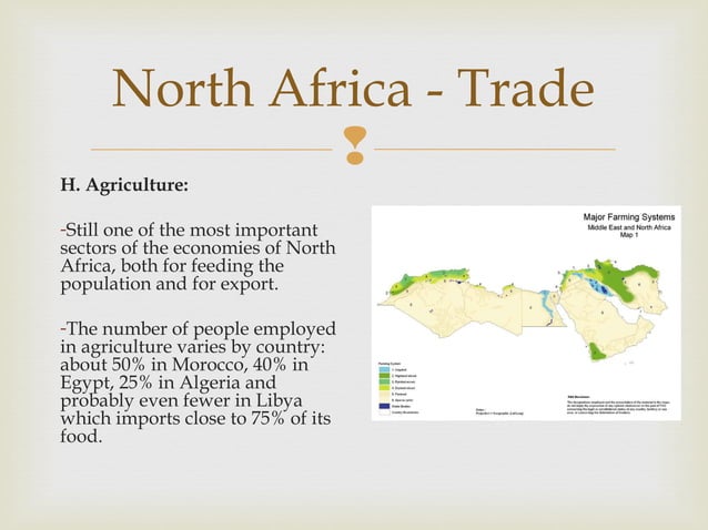 North Africa – Human Geography | PPT