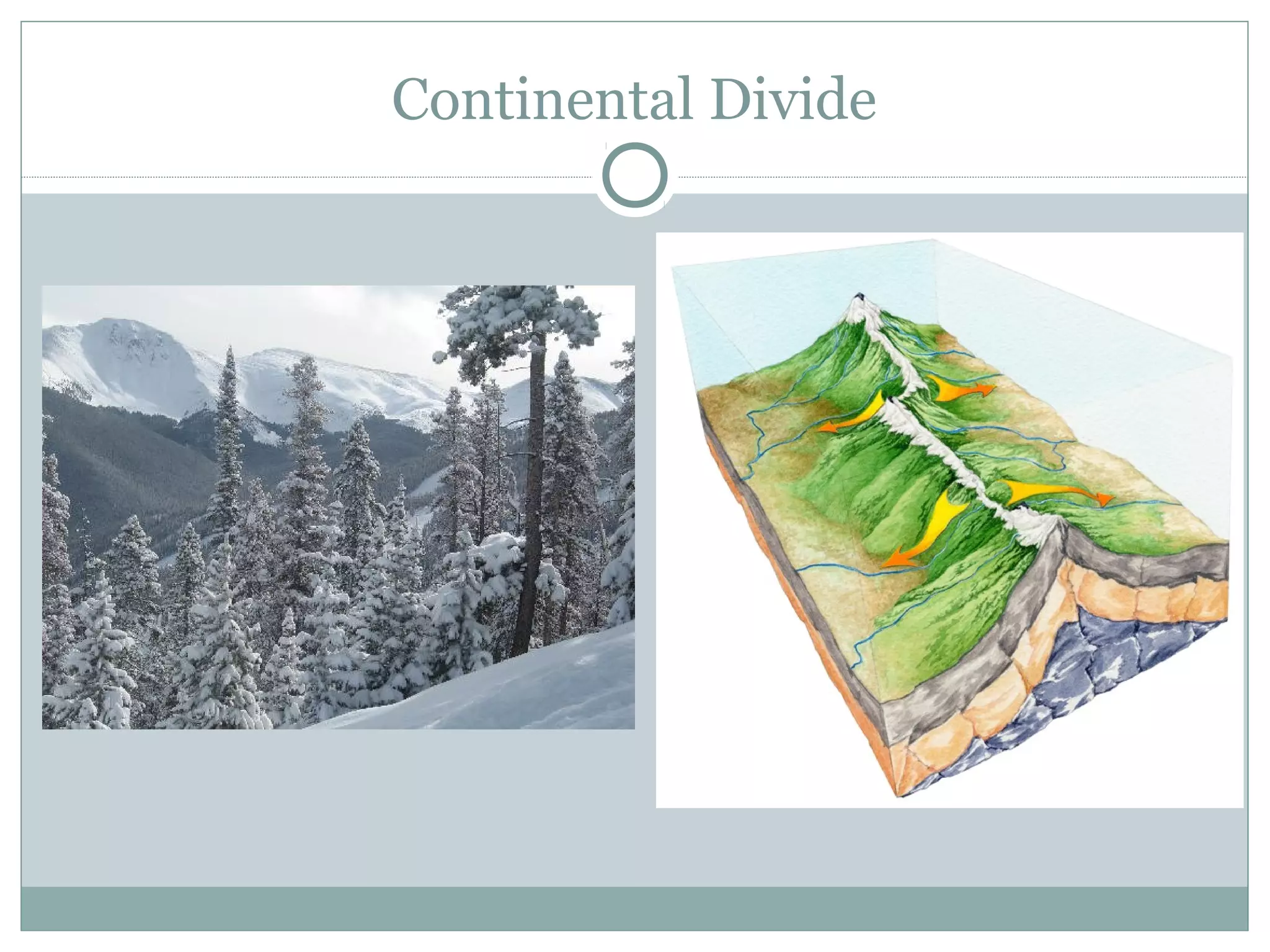 North America Landforms | PPT