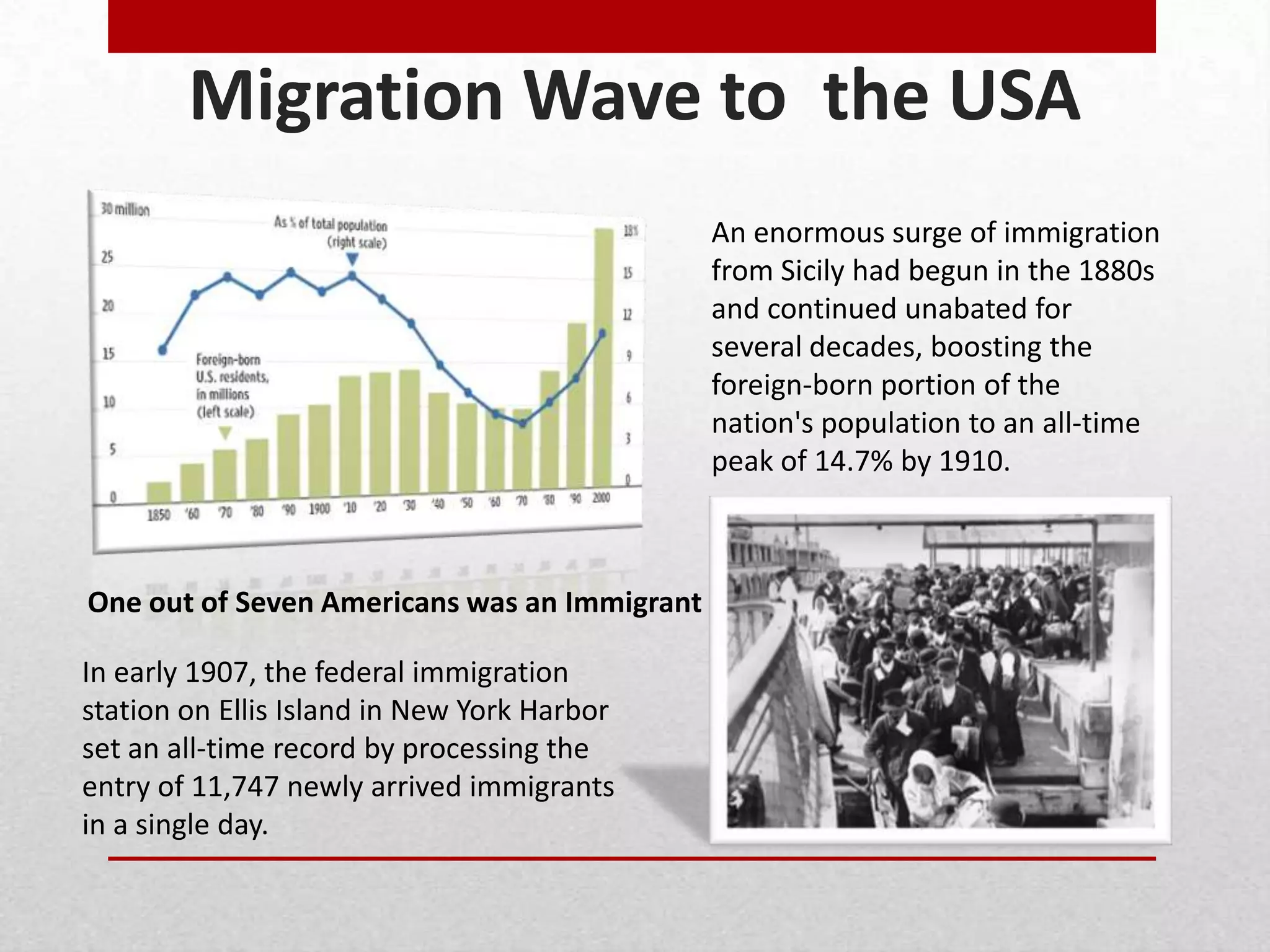 North america migrations | PPT
