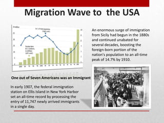 North america migrations | PPSX | Travel