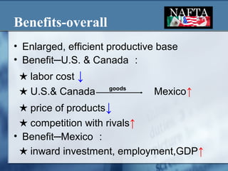 NAFTA