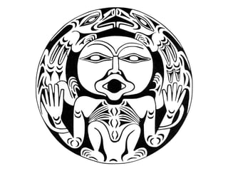 North American Native Designs: Inspirations for textiles, ceramics and ...