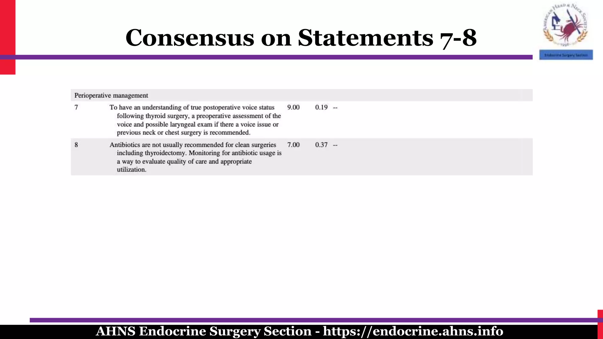 North American quality statements and evidence based multidisciplinary workflow algorithms for ...