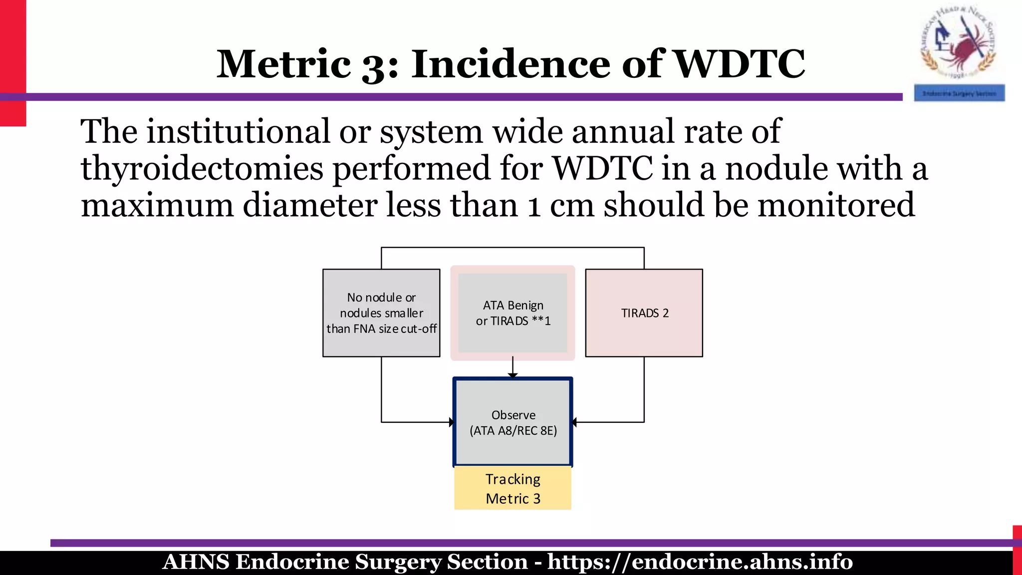 North American quality statements and evidence based multidisciplinary ...