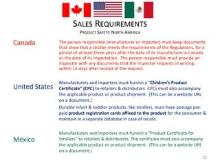 What Businesses Need to Know About Product Safety in North America: Regulations, Recalls, and ...
