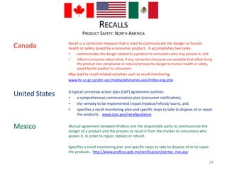 What Businesses Need to Know About Product Safety in North America ...