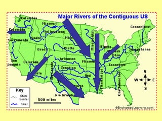 North americas water features | PPT