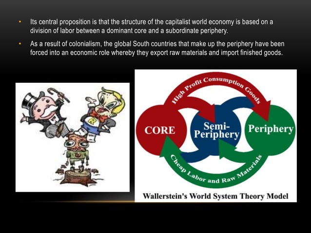 The Global North vs The Global South | PPTX | Economy | Business and ...