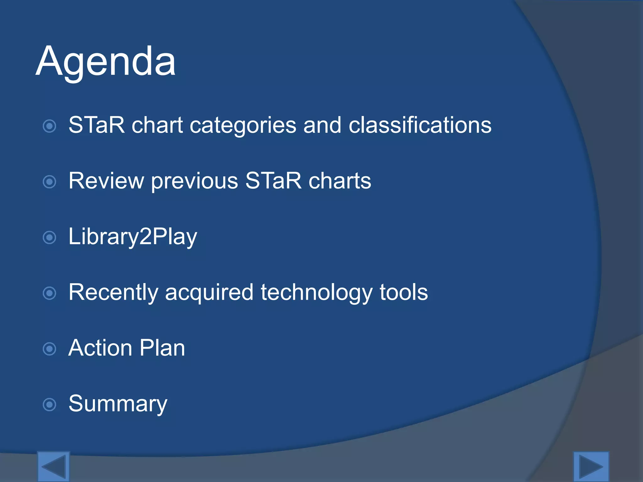 Northbrook Middle School STaR Chart | PPTX