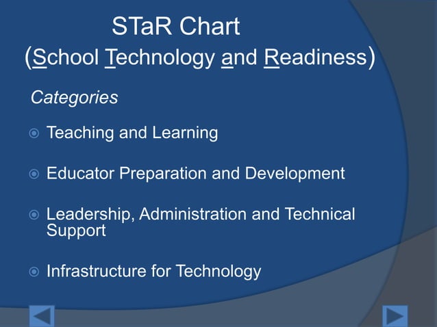 Northbrook Middle School STaR Chart | PPTX