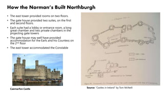 How the Normans Built Northburgh Castle | PPTX