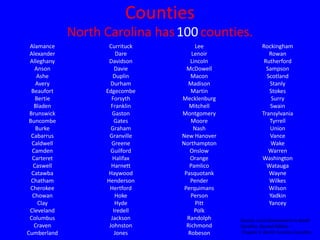 North Carolina Facts | PPTX