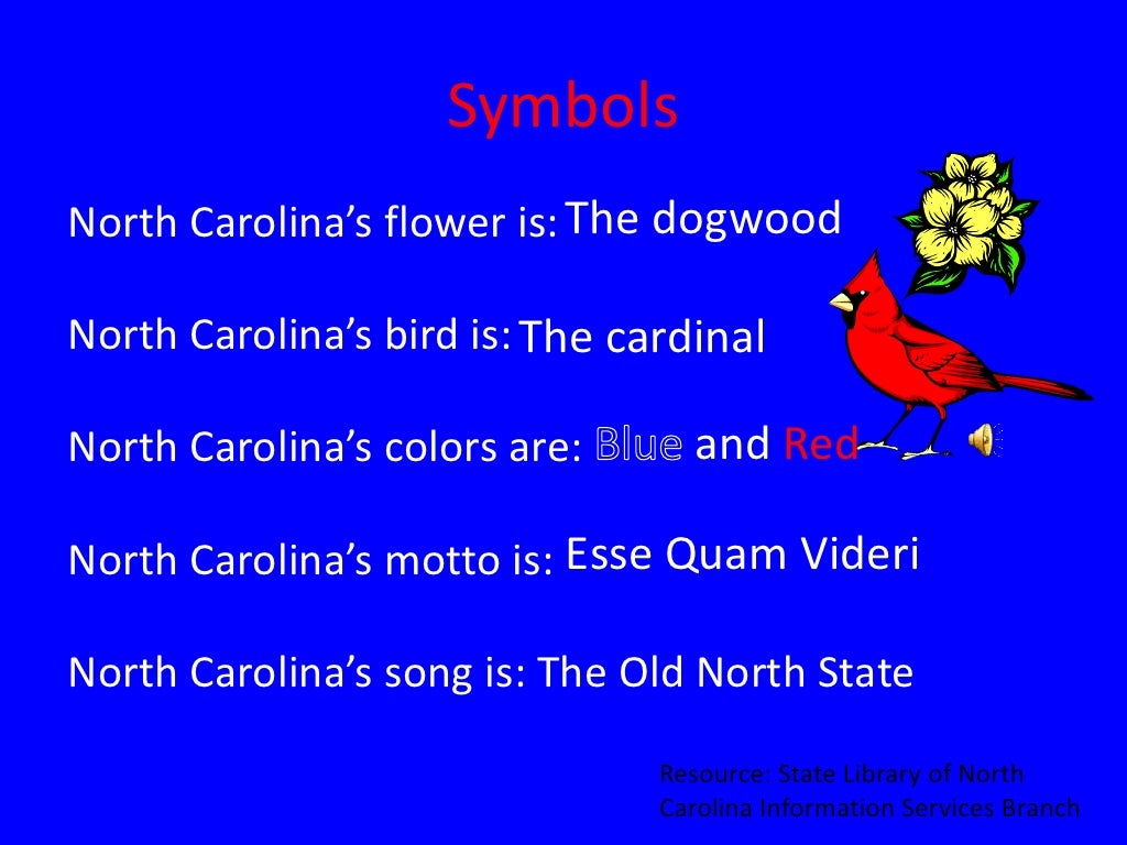 North Carolina Facts North Carolina Facts
