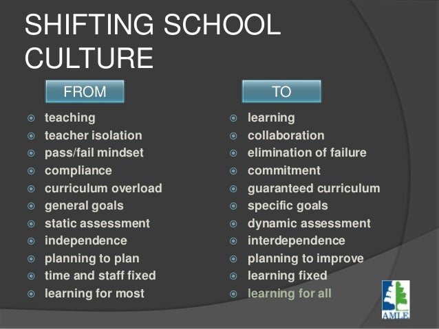 Practical Ideas To Transform Your School Culture And Create A Vision Practical Ideas To Transform Your School Culture And Create A Vision