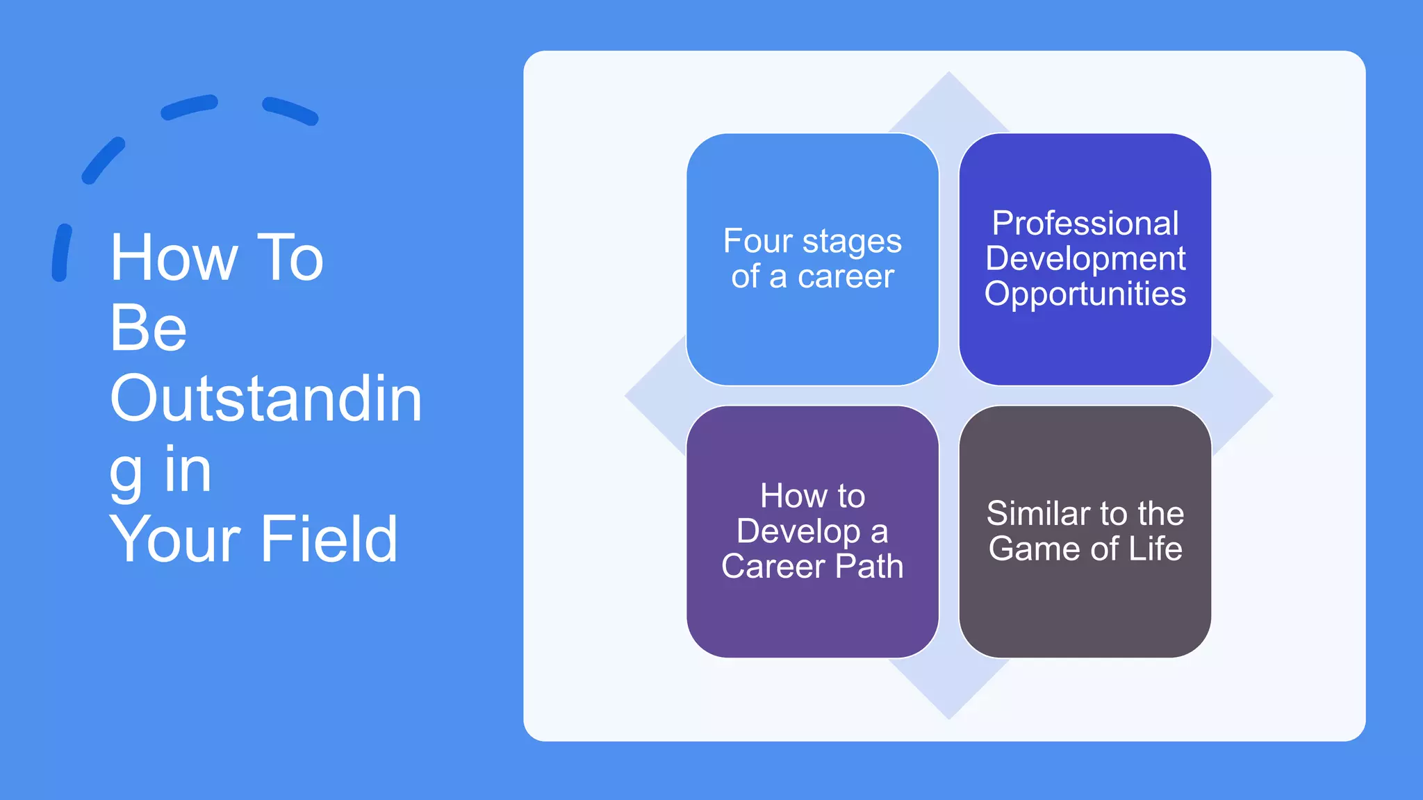 Elevate the Parks and Recreation Profession | PPTX